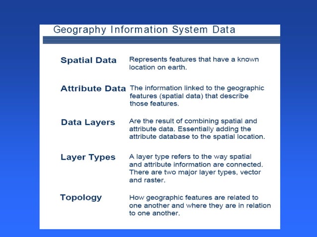 Forestry gis 2021 | PPT
