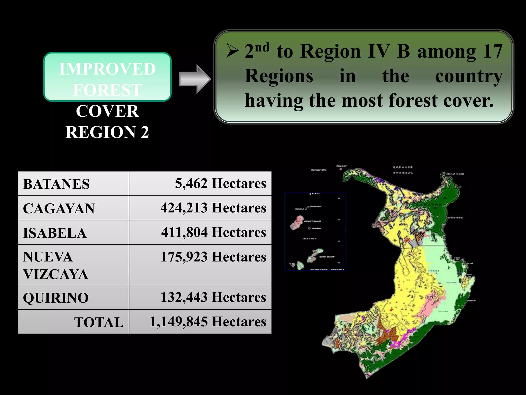 Forestry Laws-Lecture.ppt