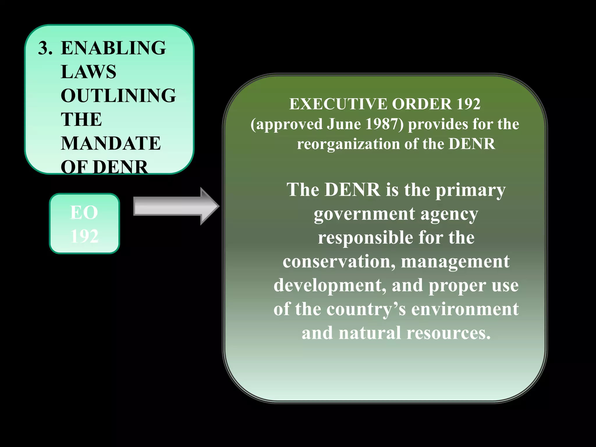 Forestry Laws-Lecture.ppt