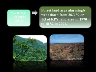 Forestry Laws Lecture Ppt