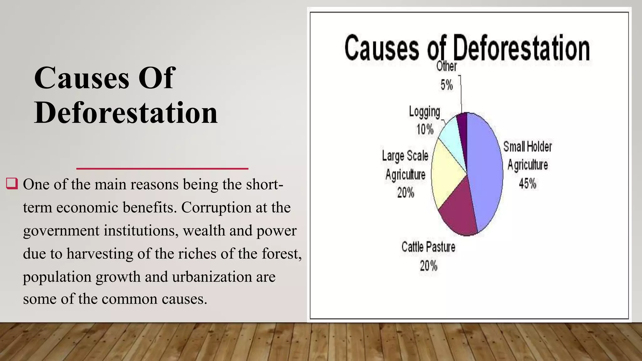Causes, Effect And Consequences Of Deforestation | PPTX
