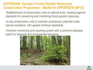 Global Plan of Action for conservation, sustainable use and development ...