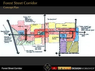Forest Street Corridor | PPT