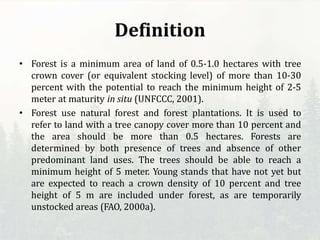 foresttypeofneindia-200327091256.pptx