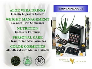 Forever Living Financial Plan | PPTX