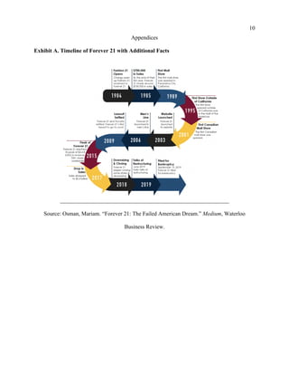 Forever 21- Rebuilding the Broken "American Dream".pdf
