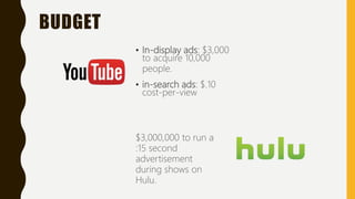 Forever 21 Digital Marketing Strategy | PPTX