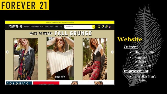 Forever 21 Digital Strategy | PPT