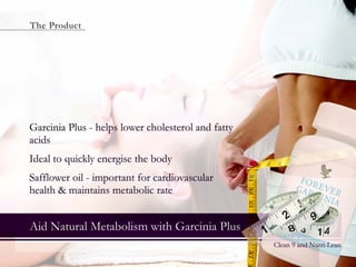 Forever Nutri Lean Programme | PPT