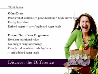 Forever Nutri Lean Programme | PPT