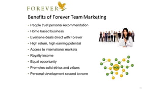 Forever presentation | PPTX