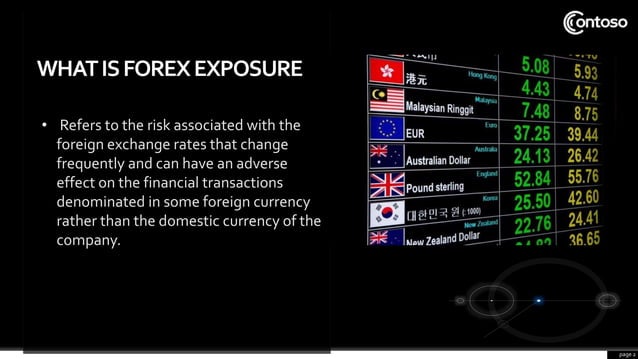 Foreign exchange risk management | PPTX