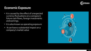 Foreign exchange risk management | PPTX