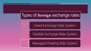 Forex | PPT