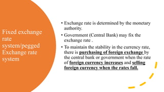 FOREX.pptx