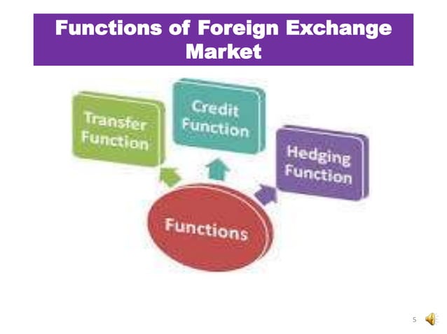 Foreign Exchange Market (FOREX) - Meaning .pptx