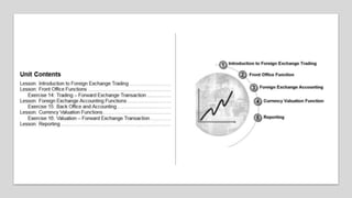 Forex - Business Process.pptx