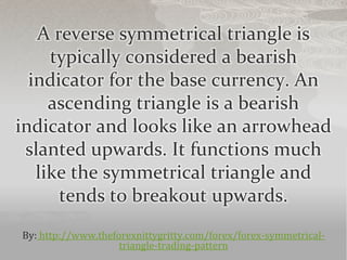Forex Symmetrical Triangle Trading Pattern | PPT