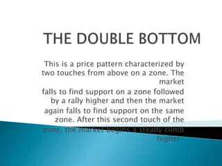 Forex the double bottom | PPT