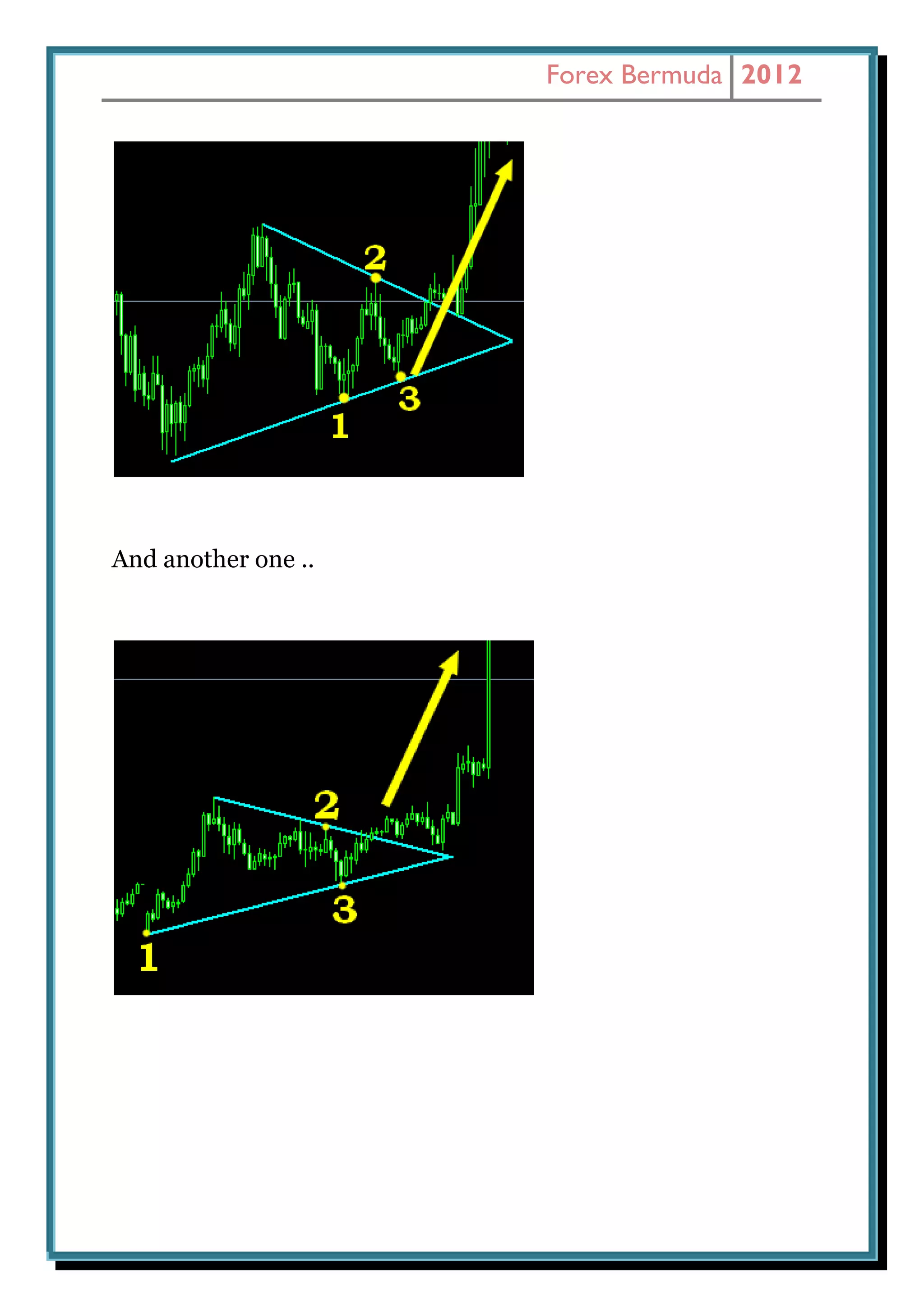 Forex bermuda trading strategy system | PDF