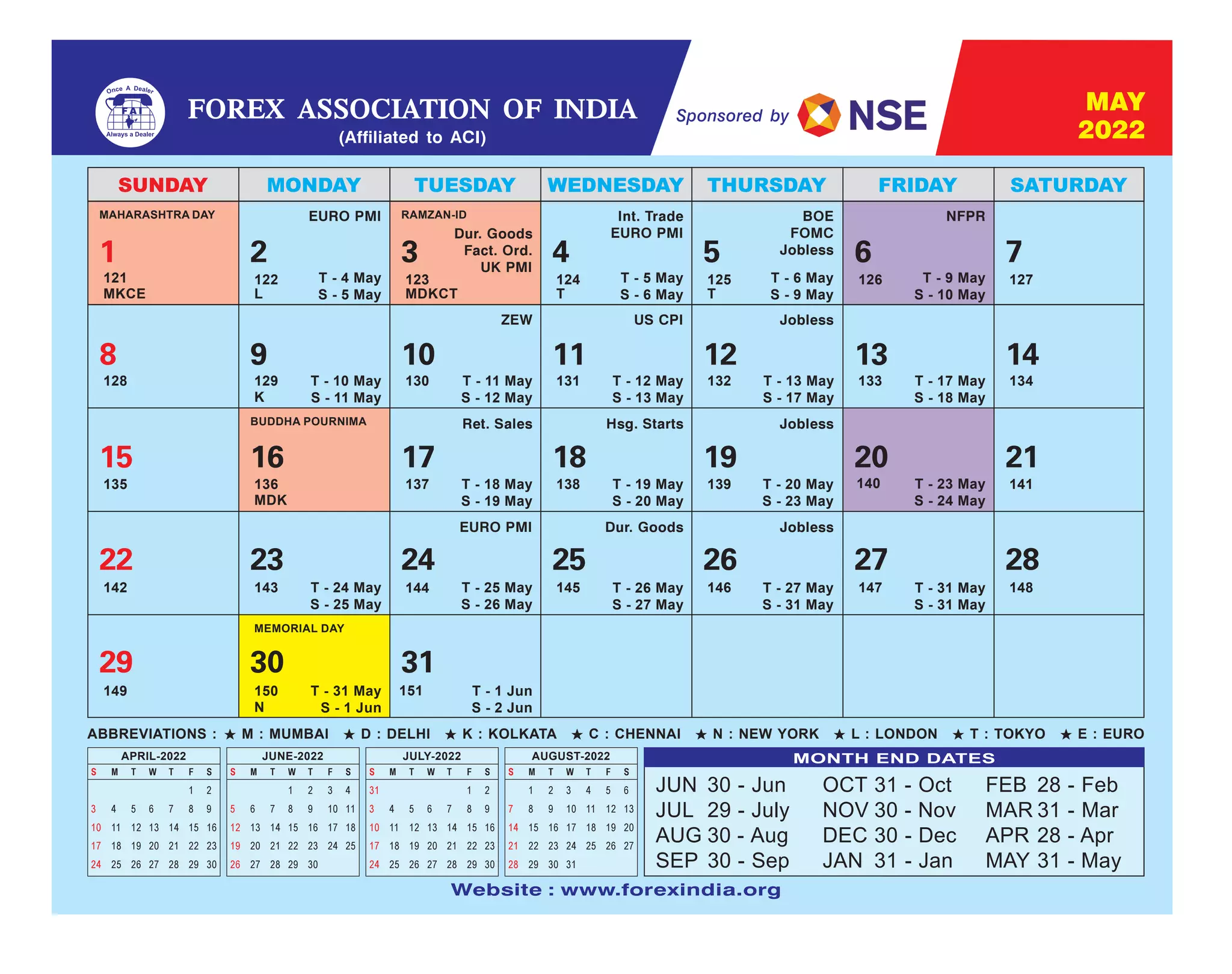 ForexCalendar2022.pdf