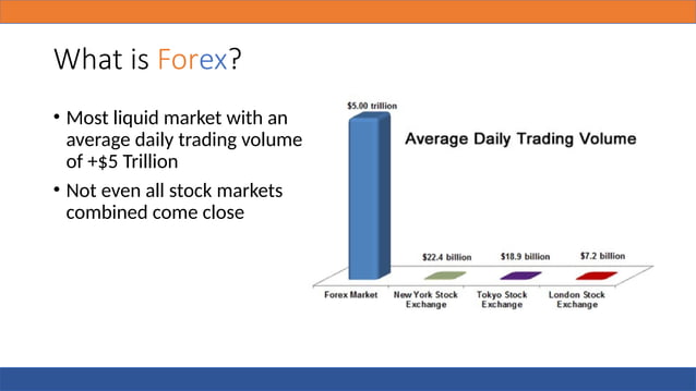 SMC Forex course by sagar chowdhury.pptx