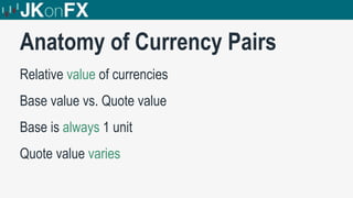 Forex currencies & pairs | PPTX