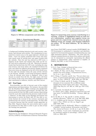 Forex-Foreteller: Currency Trend Modeling using News Articles | PDF