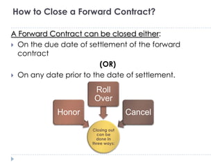 Forex forward contracts | PPSX