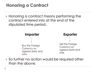 Forex forward contracts | PPSX