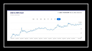 Forex_Hedging (1).pptx