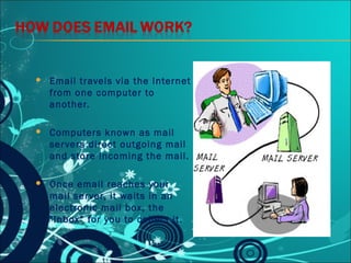 Email Basics | PPT