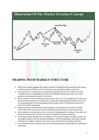 FOREX ICT & MMM NOTES.pdf