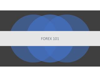 forex introduction.pdf