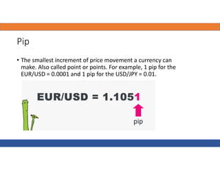 forex introduction.pdf