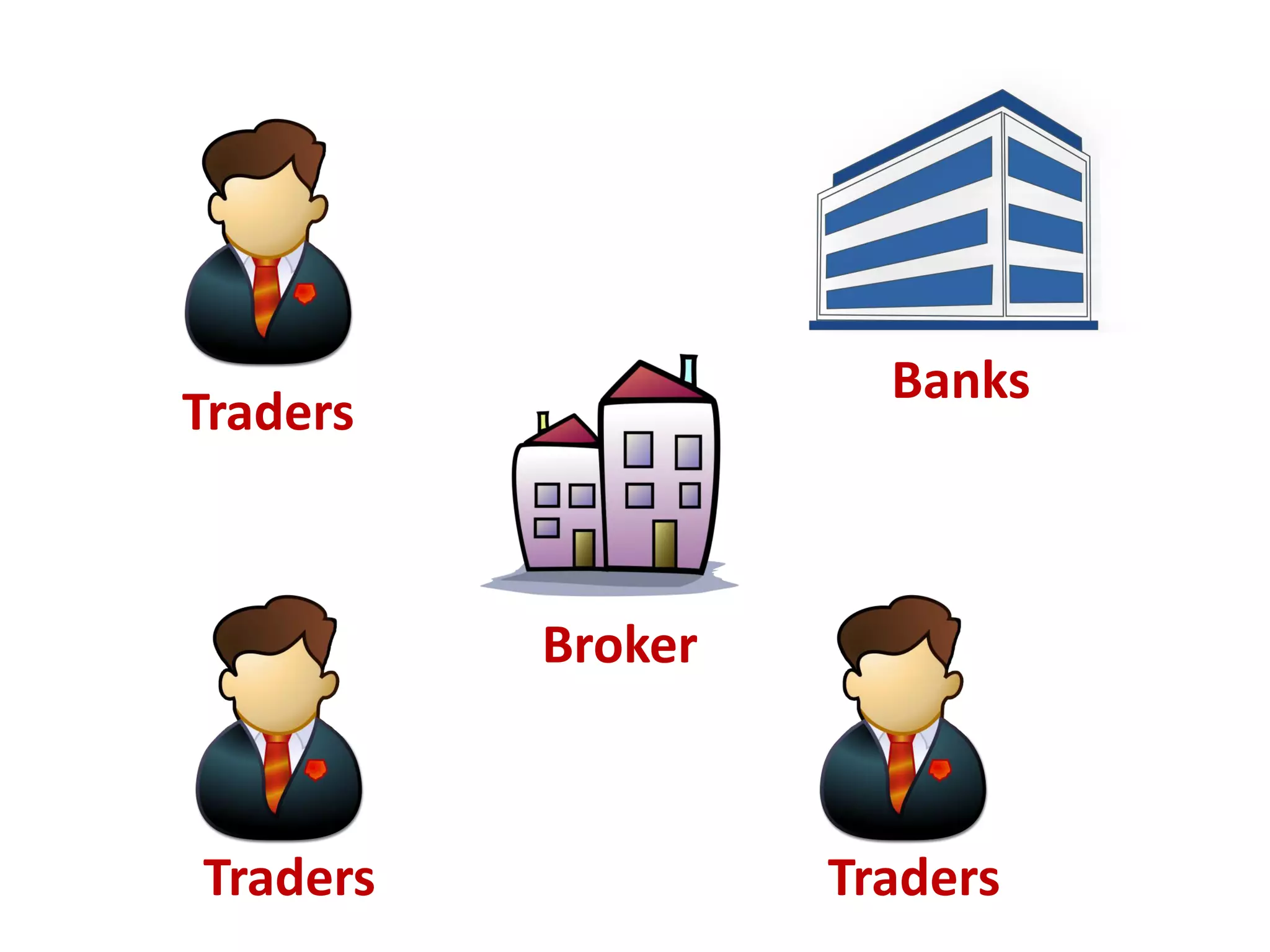 Forex lesson 1 forex overview | PDF