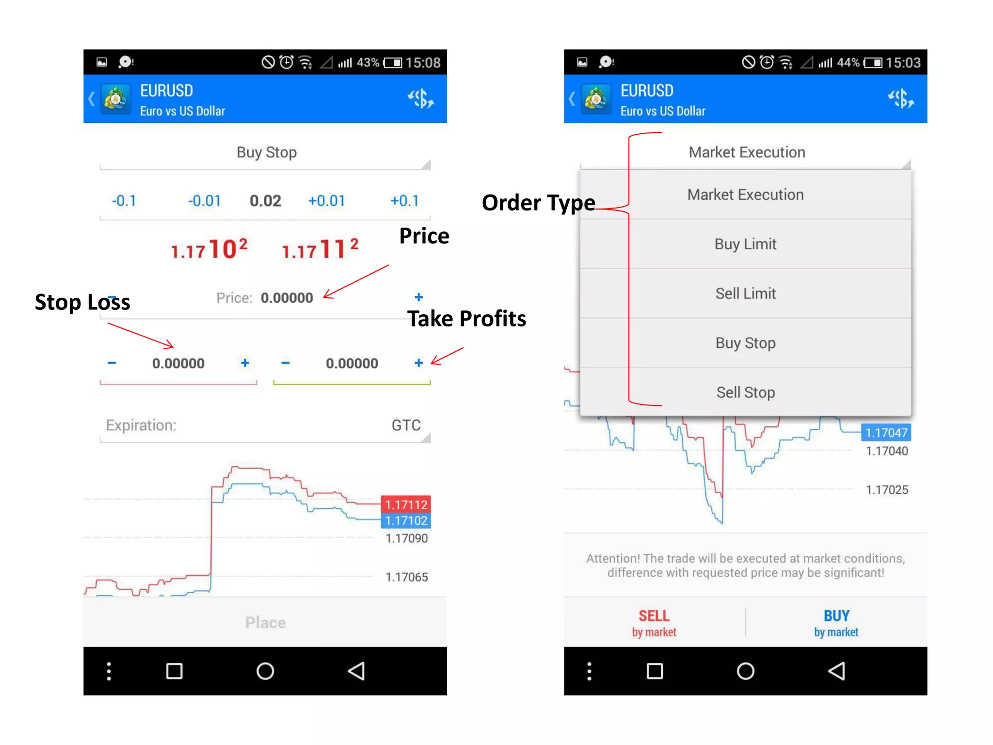 Forex lesson 1 forex overview | PDF
