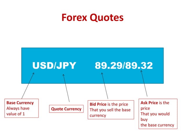 Forex lesson 1 forex overview | PDF