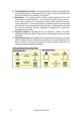Forex management Study Note Calicut university | PDF