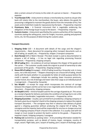 Forex management Study Note Calicut university | PDF