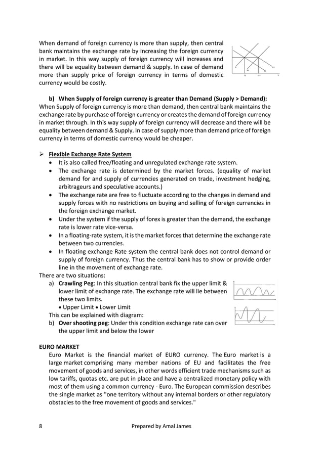 Forex management Study Note Calicut university | PDF