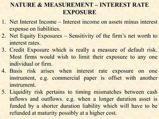 Forex Management Chapter - V | PPTX