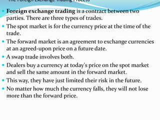 Forreign Exchange Market | PPT