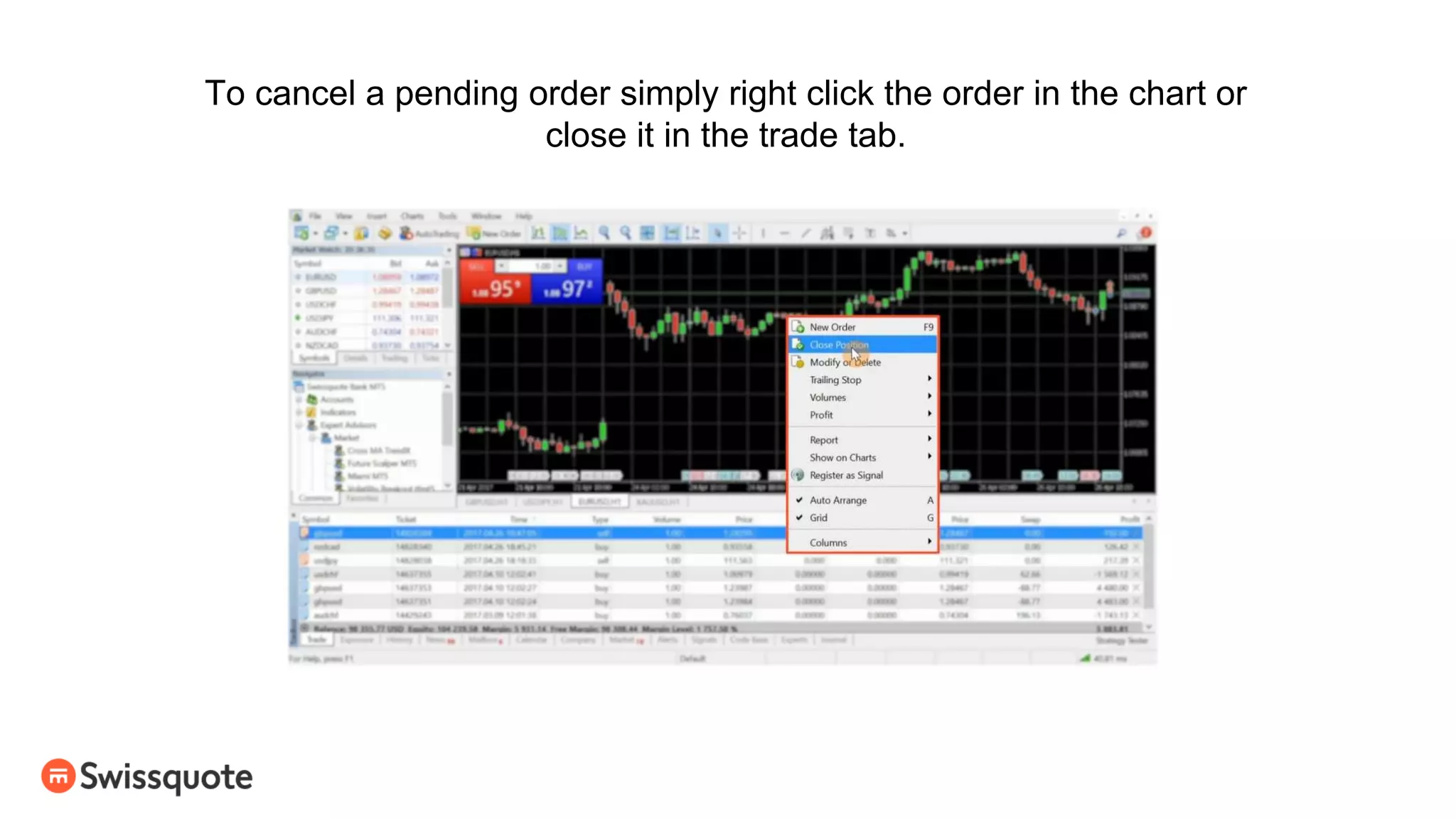 Learn to Trade Forex – 15. Introduction to MT5 | Swissquote | PPTX