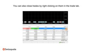 Learn to Trade Forex – 15. Introduction to MT5 | Swissquote | PPTX