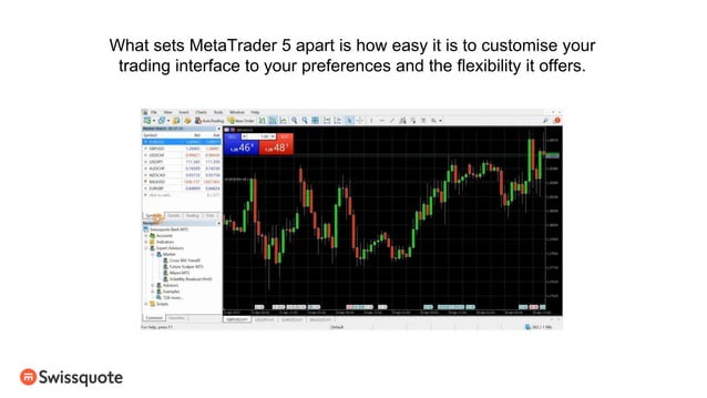 Learn to Trade Forex – 15. Introduction to MT5 | Swissquote | PPTX