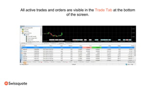 Learn to Trade Forex – 15. Introduction to MT5 | Swissquote | PPTX