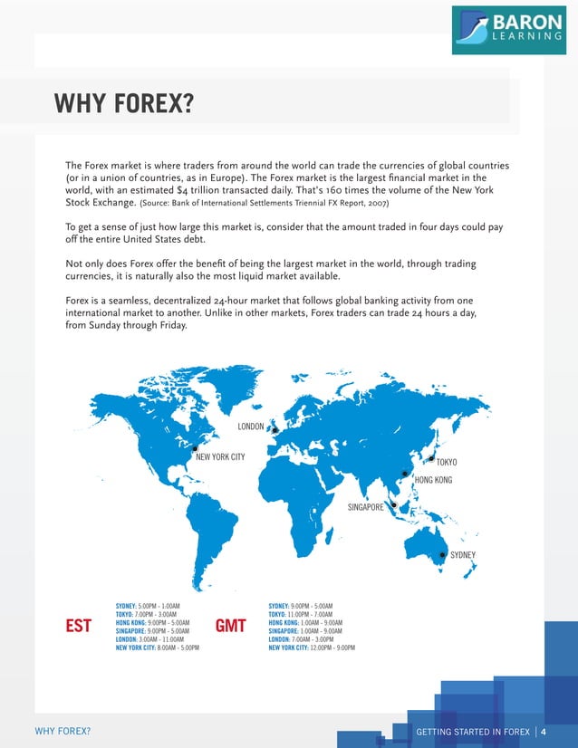 Forex Fundamentals: Understanding Global Currency Dynamics | PDF