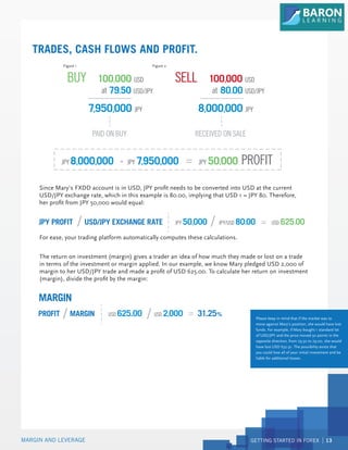 Forex trading basics.Technical analysis for forex trading. | PDF