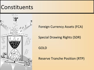 Foreign Exchange (FX) reserves | PPT